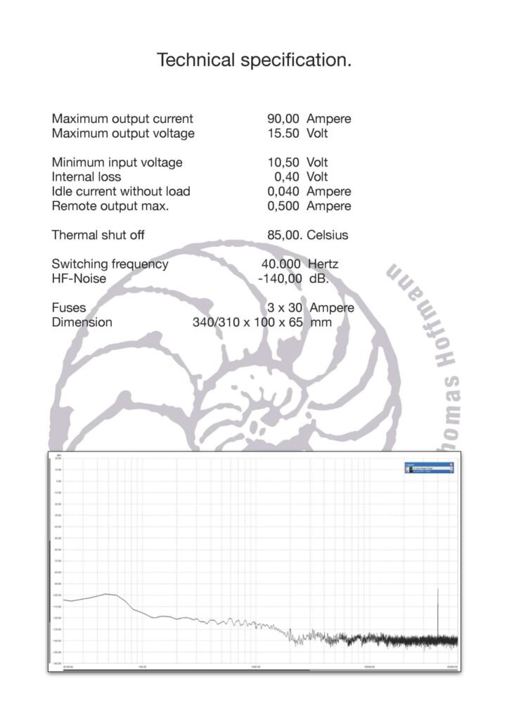 Micro Precision 7-Series DC/DC Converter - AudioStatus