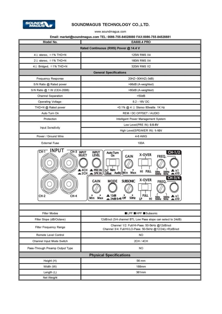 Soundmagus EA600.4 PRO High end Class AB Amplifier - AudioStatus