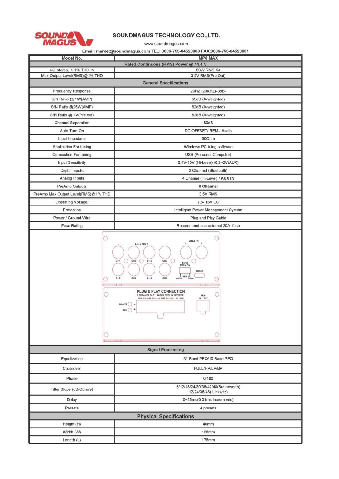 Soundmagus MP8 MAX Digital Integrated Sound Processor Amplifier - AudioStatus